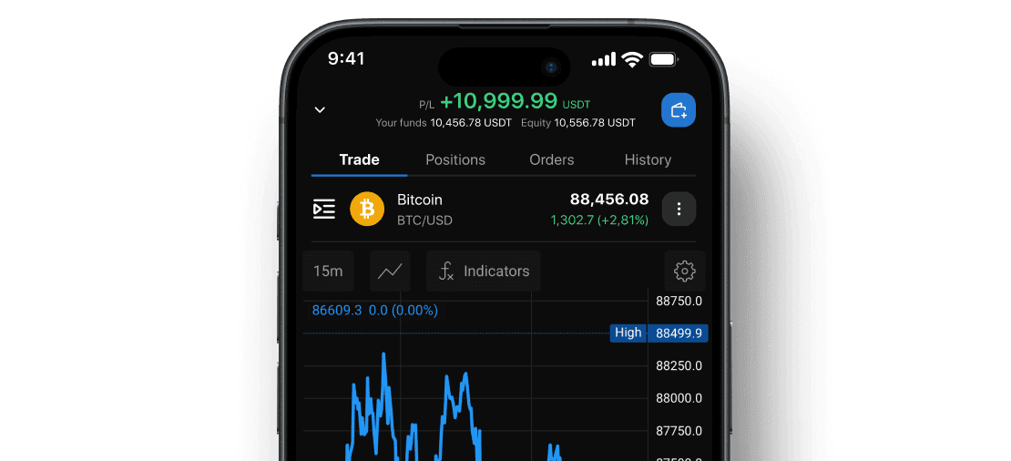 Make more informed trades