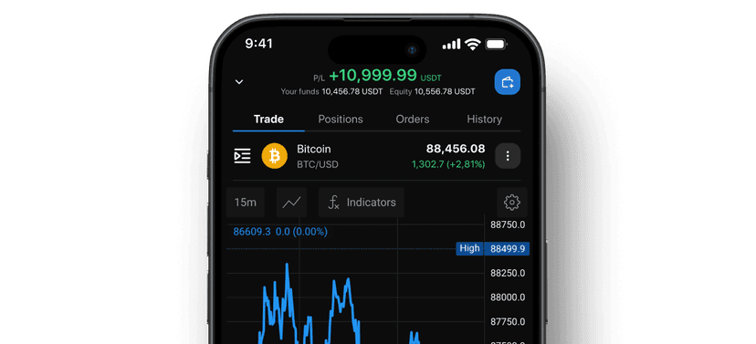 Make more informed trades