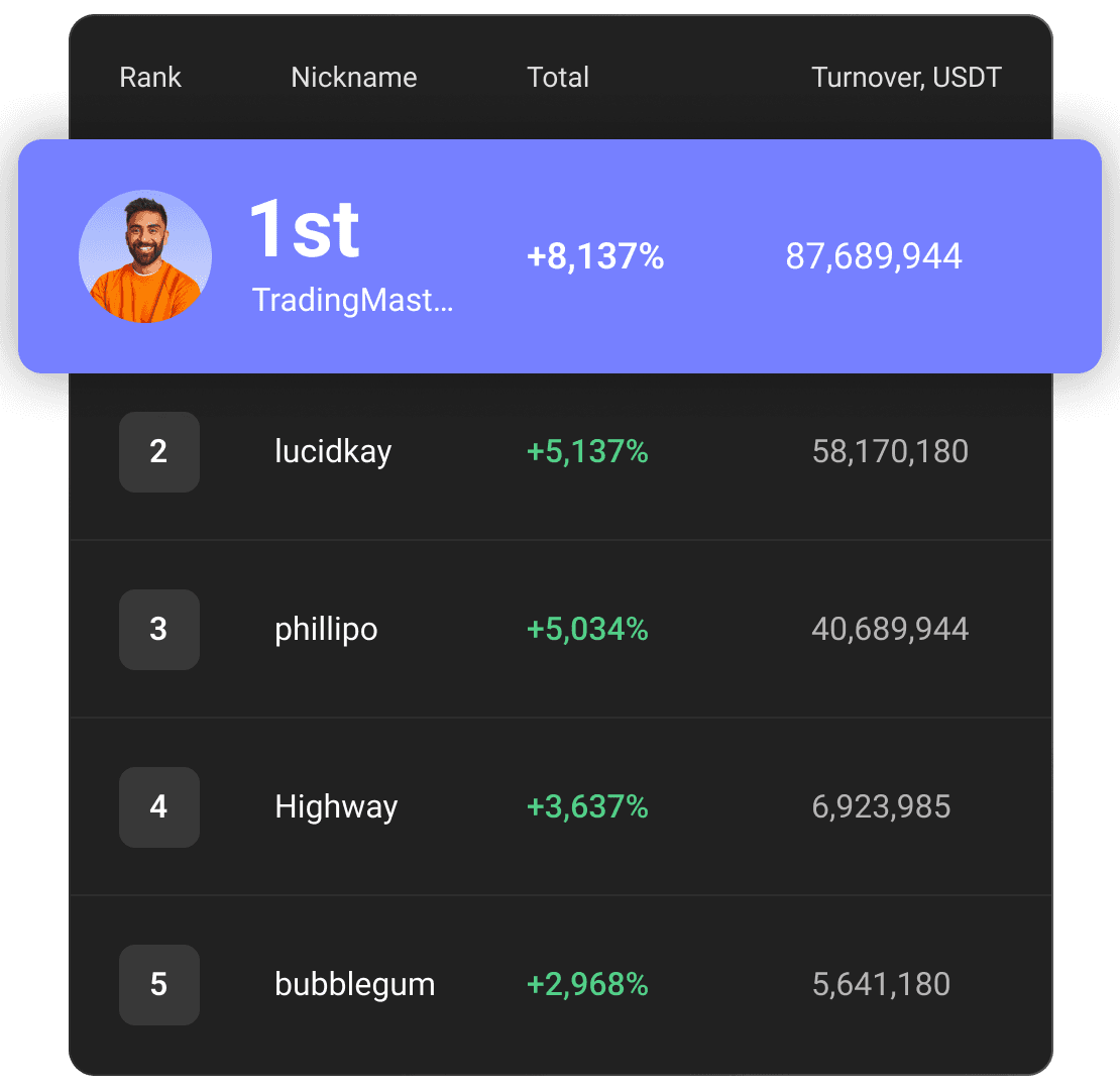 Joining is as easy as 1, 2, 3 Joining is as easy as 1, 2, 3