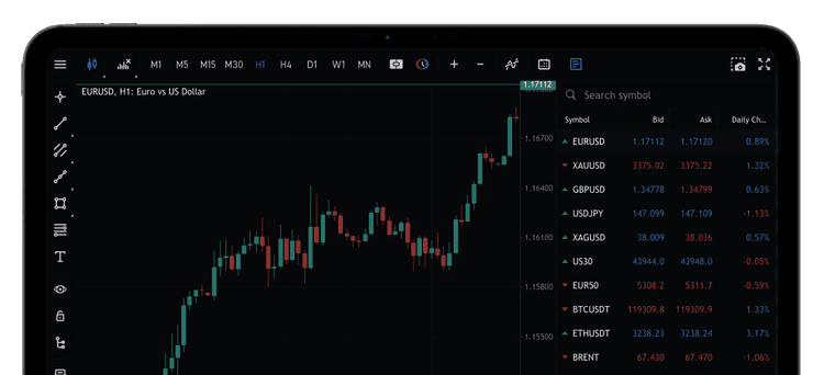 MT5 WebTrader - MetaTrader 5 for Web Browsers | PrimeXBT