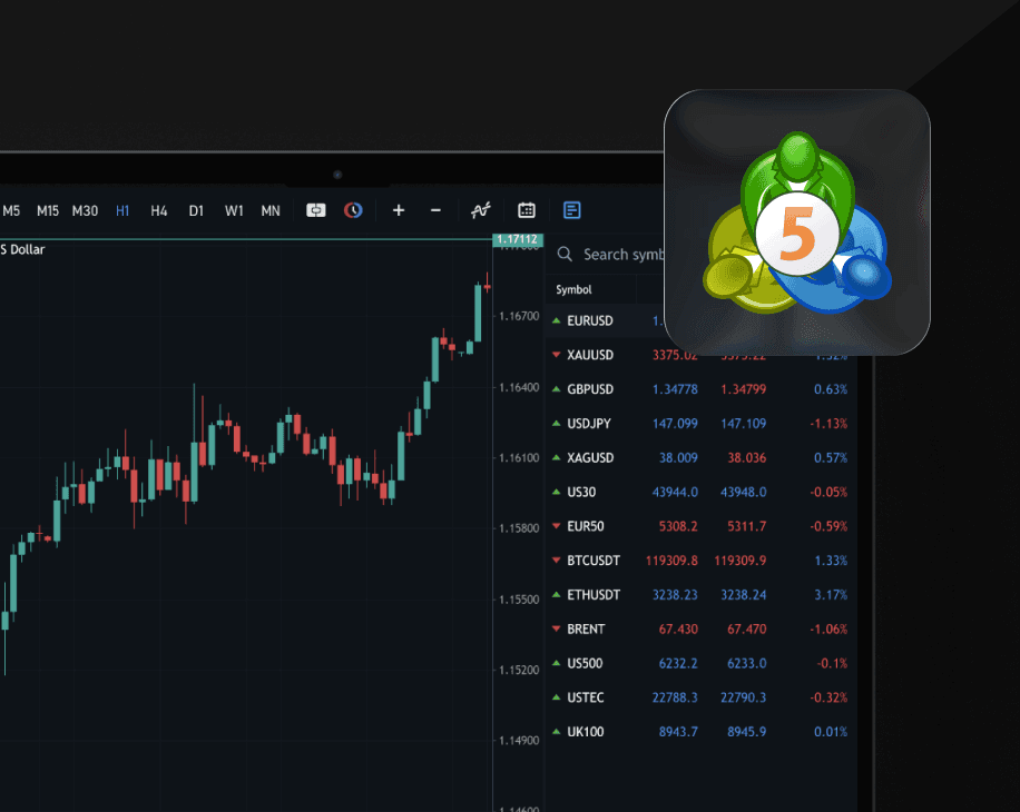 PrimeXBT App PrimeXBT App