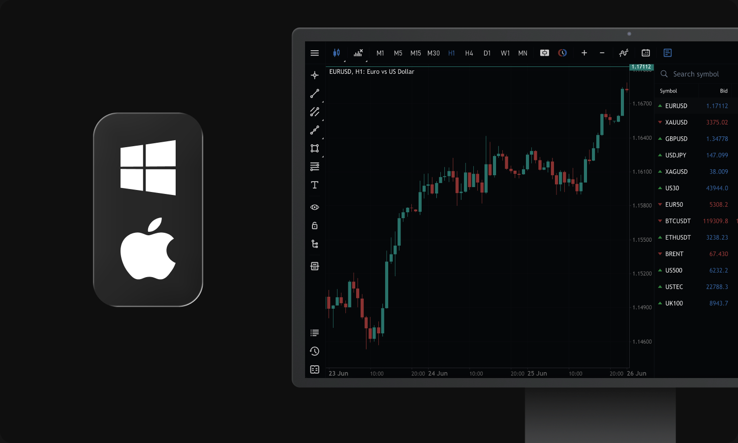 MT5 WebTrader - MetaTrader 5 for Web Browsers | PrimeXBT