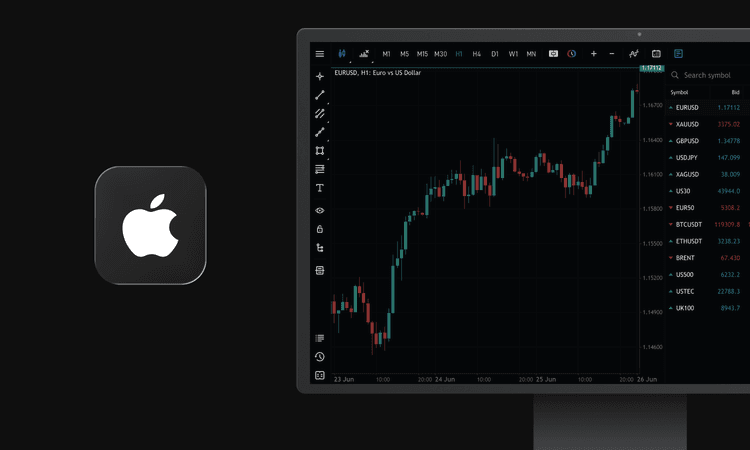 Try algorithmic trading