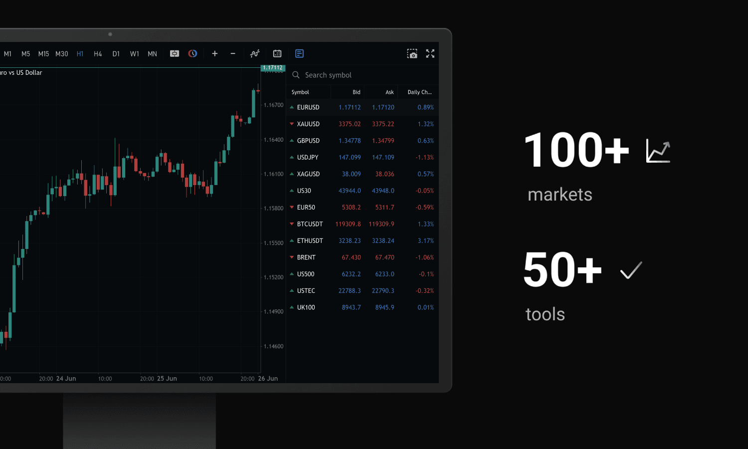 How to install MT5 on