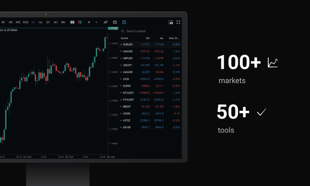 How to install MT5 on