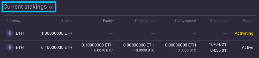 How to stake Ethereum: A Beginners Guide to Staking ETH | PrimeXBT