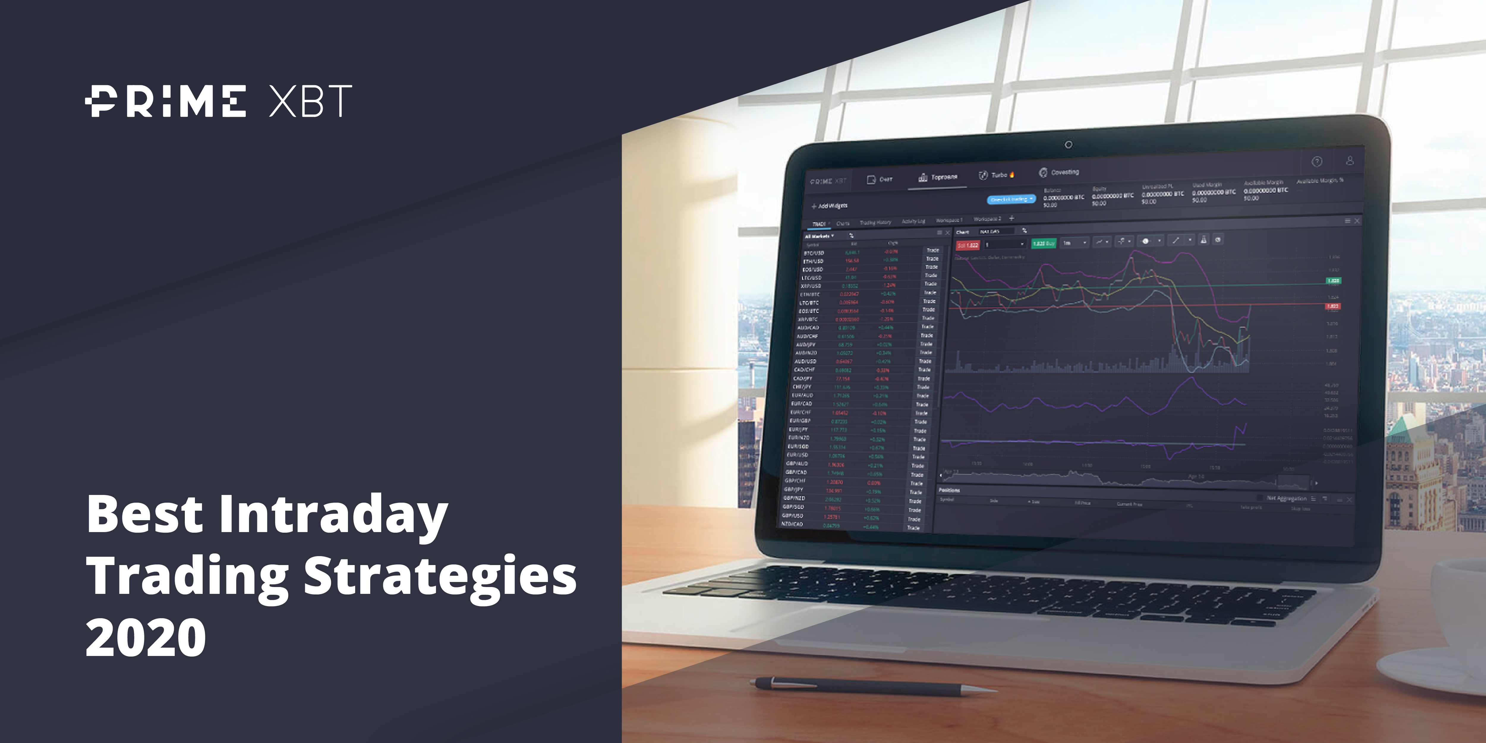 Best Day Trading Strategies That Work In 2023 PrimeXBT
